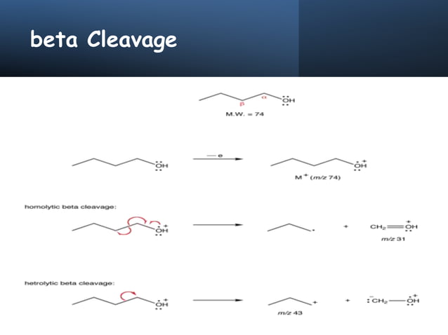 Fragmentation Pattern of Mass Spectrometry | PDF
