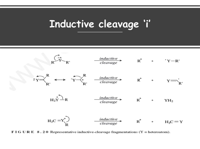 Fragmentation Pattern of Mass Spectrometry | PDF