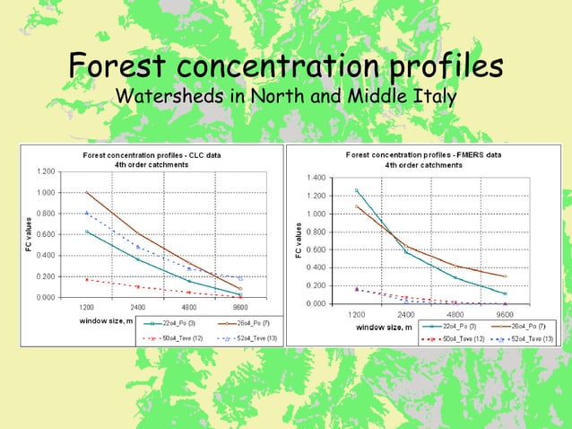 Fragmentation revisited 050902 | PPS