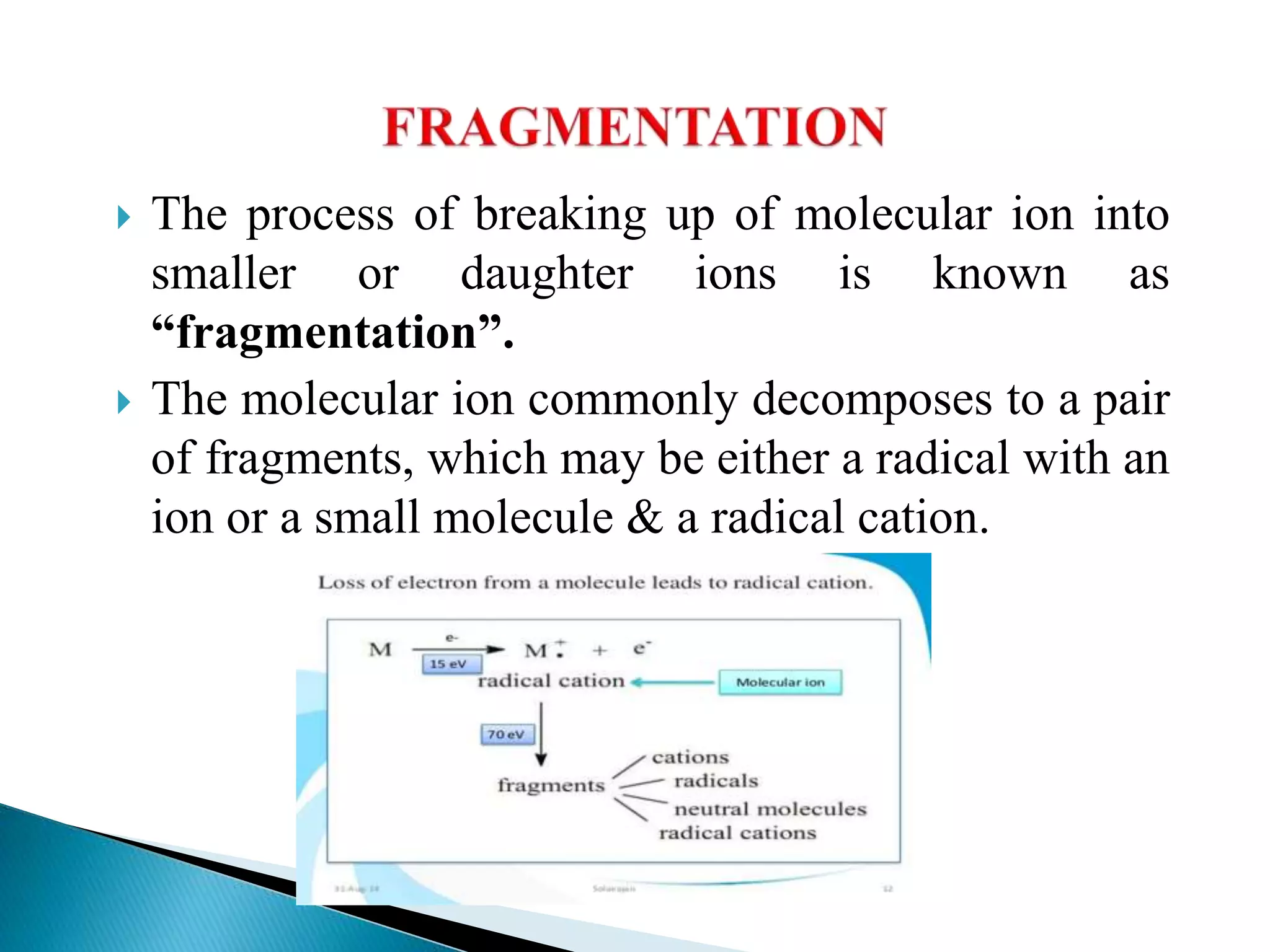 Fragmentation techniques in mass spectroscopy | PPTX