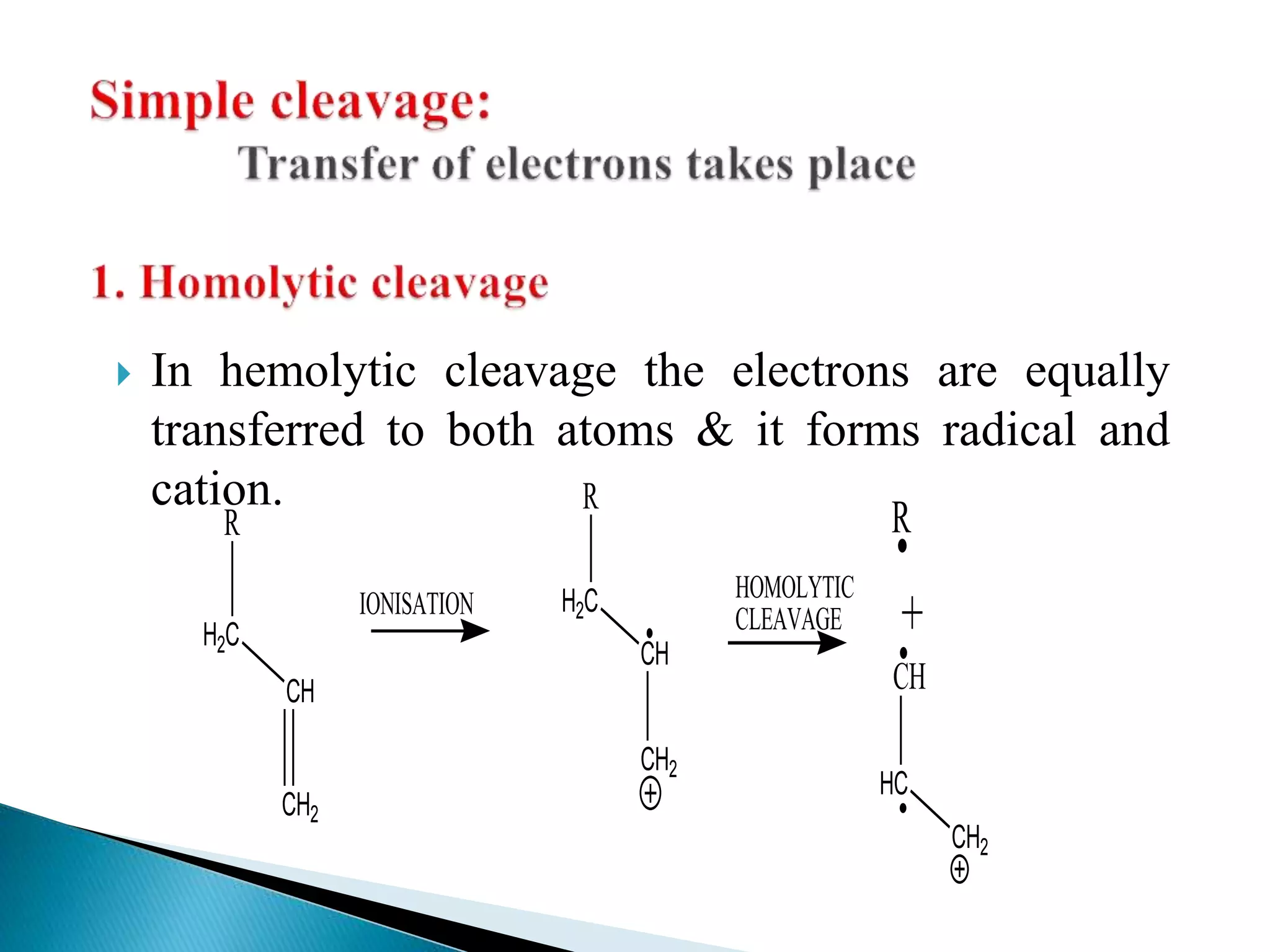 Fragmentation techniques in mass spectroscopy | PPTX