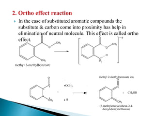 Fragmentation techniques in mass spectroscopy | PPTX