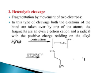 Fragmentation techniques in mass spectroscopy | PPTX