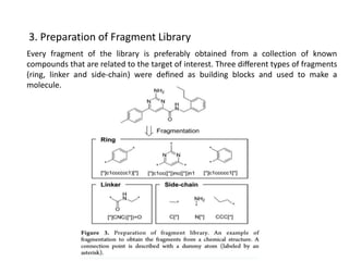 Fragment based drug design | PPTX