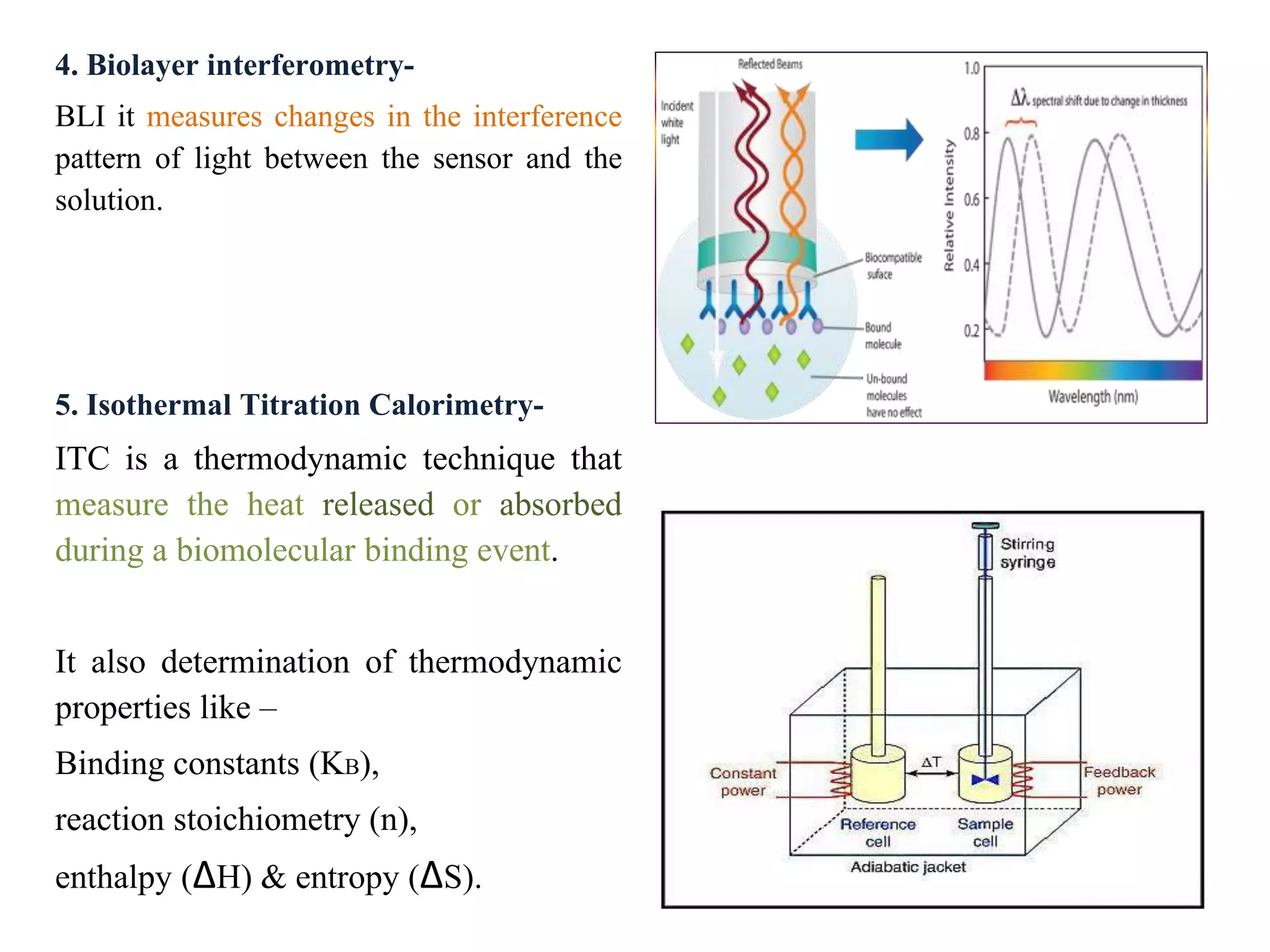 Fragment based drug design complementary tool for drug design | PPTX