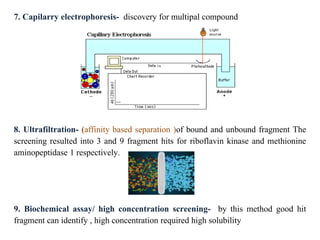 Fragment based drug design complementary tool for drug design | PPTX
