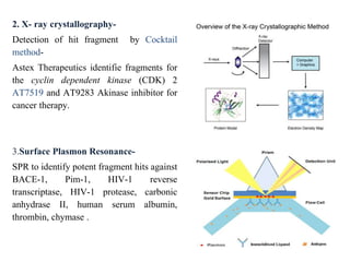 Fragment based drug design complementary tool for drug design | PPTX