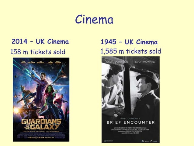 Fragmented Audiences in a Diverse Media Landscape | PPT