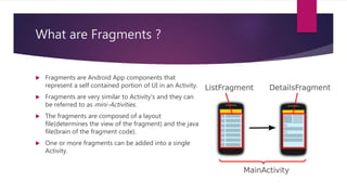 Fragments | PPT
