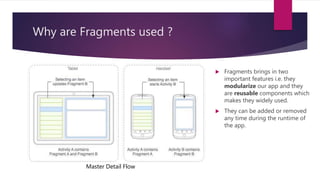 Fragments | PPT