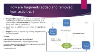 Fragments | PPT