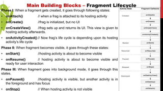 fragments-activity.pptx