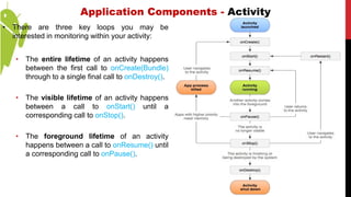 fragments-activity.pptx