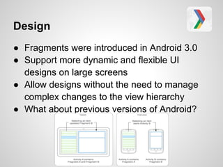 Fragments anyone | PPT