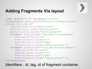 Fragments anyone | PPT
