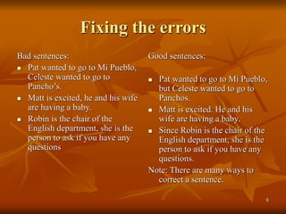 Fragments, Comma Splices and Fused Sentences PowerPoint (1).ppt