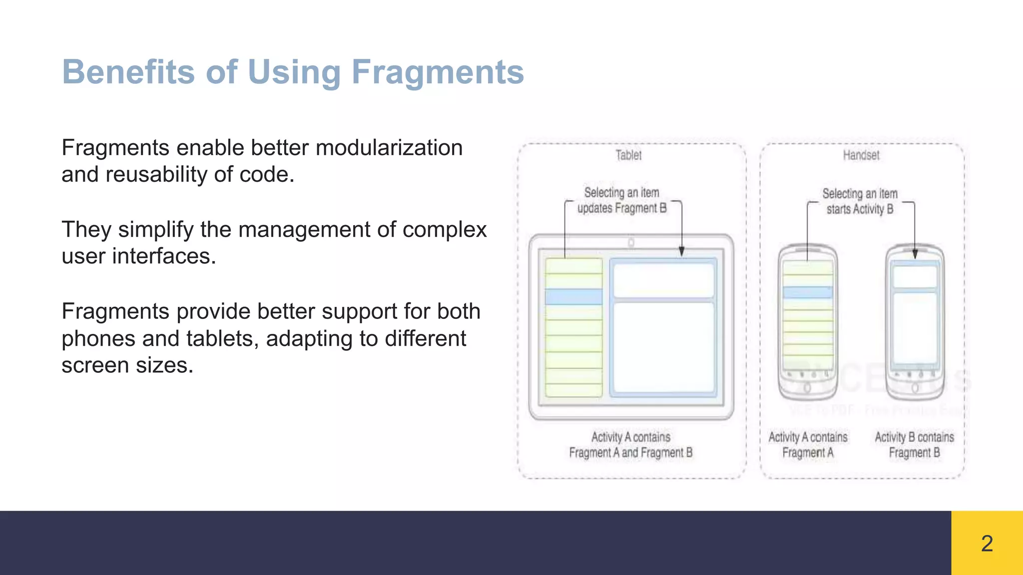 Fragments In Android.pptx
