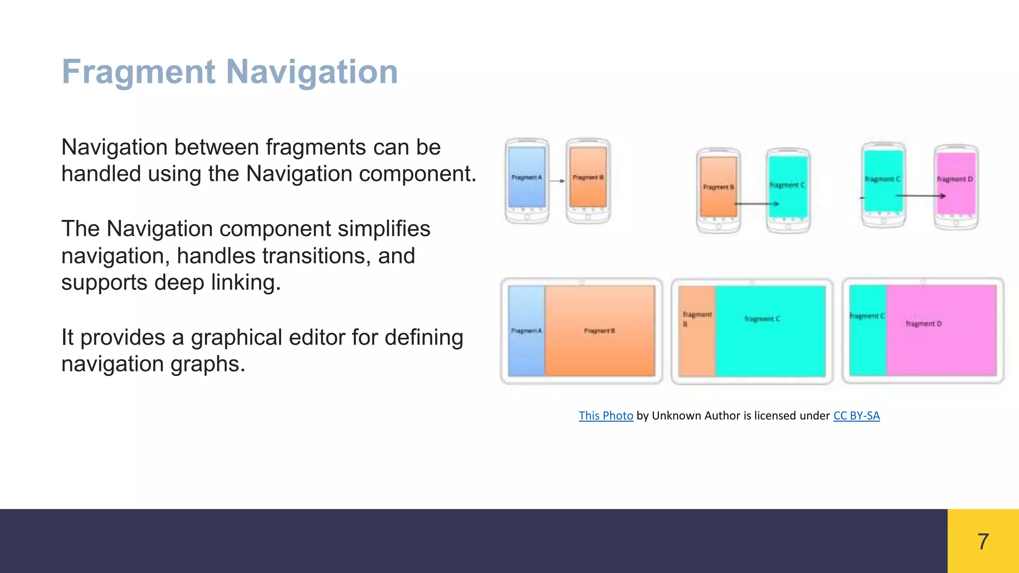 Fragments In Android.pptx | Operating Systems | Computer Software and Applications
