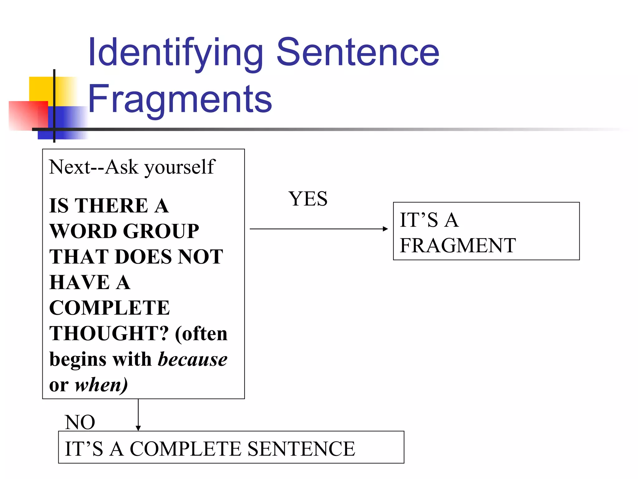 Fragments notes powerpoint | PPT