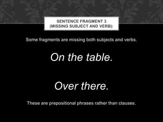 Fragments & Run - on Sentences (1).pptx