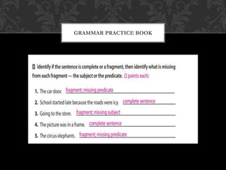 Fragments & Run - on Sentences (1).pptx