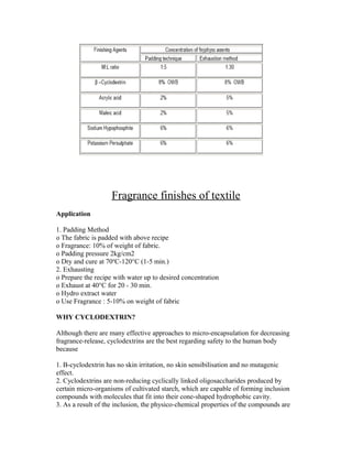 Fragrance finishes of textile | DOC