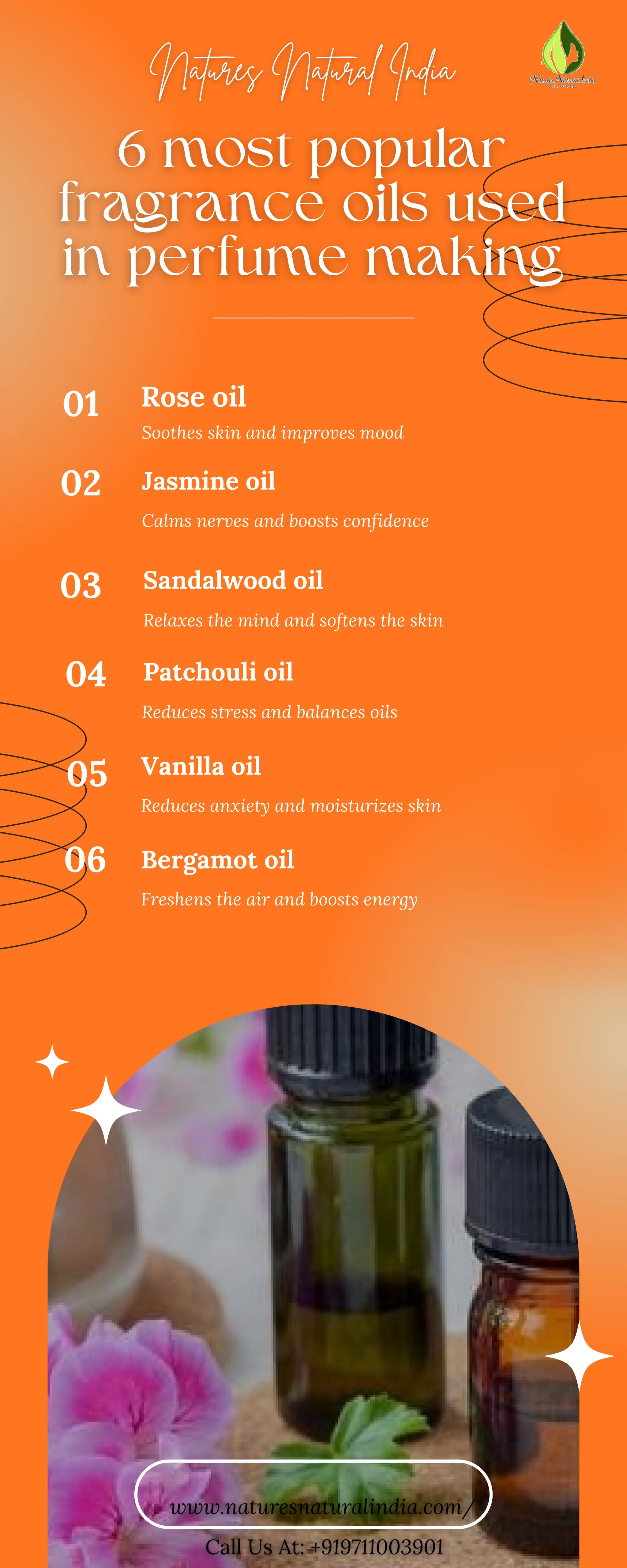 6 Most Popular Fragrance Oils used in Perfume Making | PDF