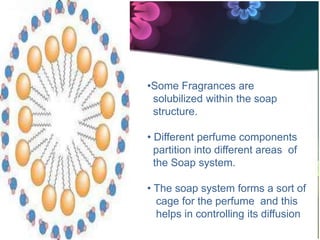 Fragrances | PPTX