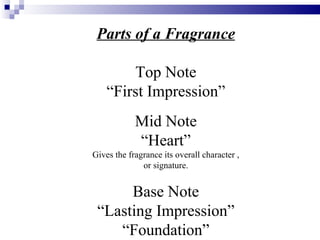 Fragrance seminar | PPT
