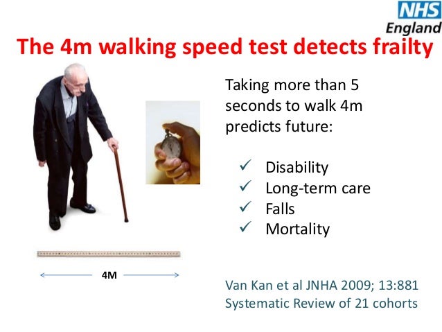 Frailty as a long term condition