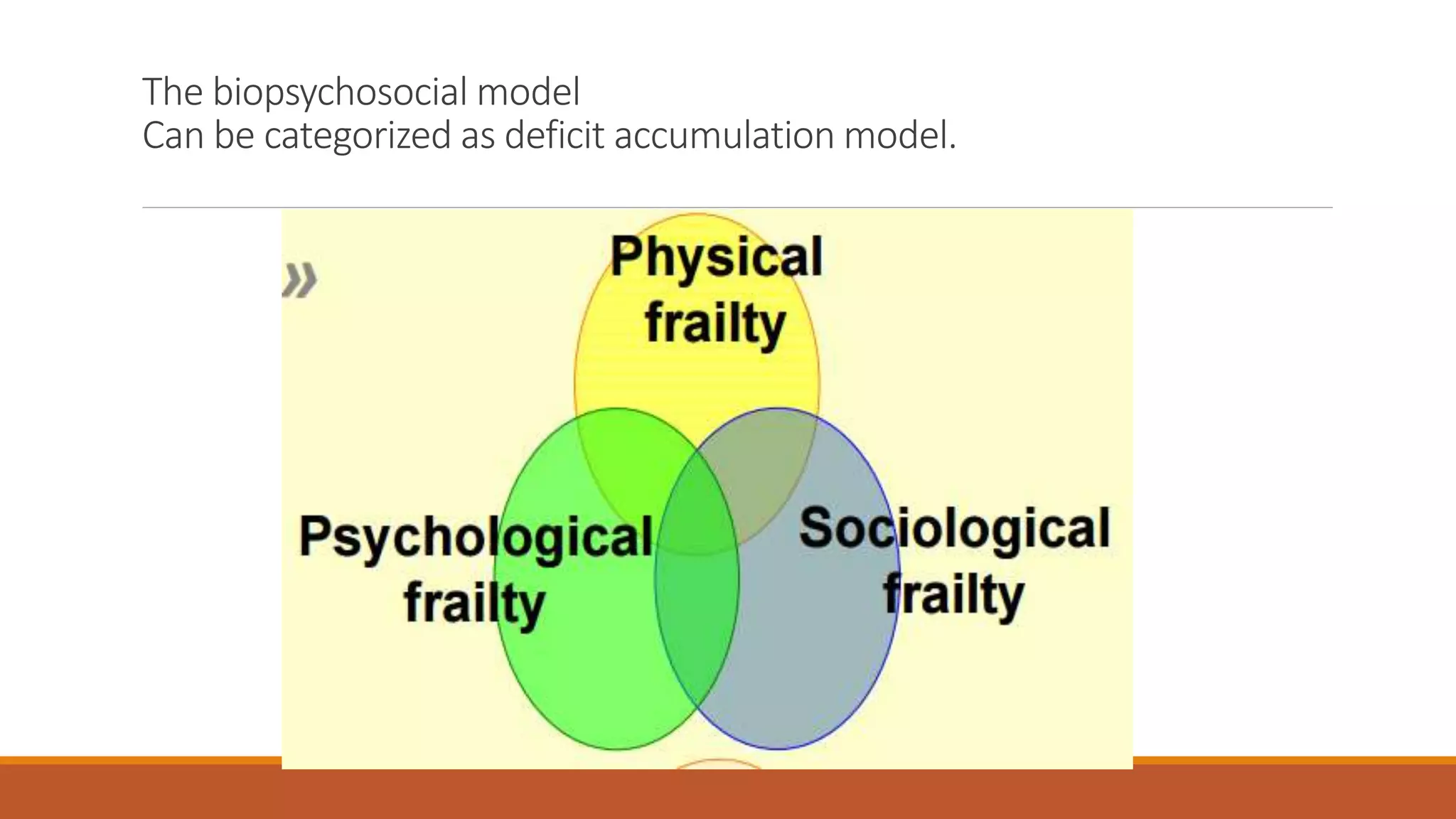 Frailty in older adults: Myths and Facts | PPTX