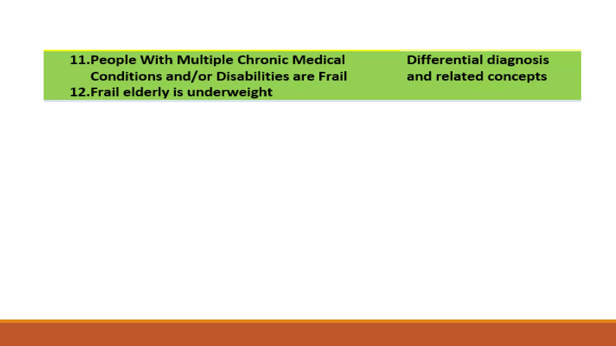 Frailty in older adults: Myths and Facts | PPTX