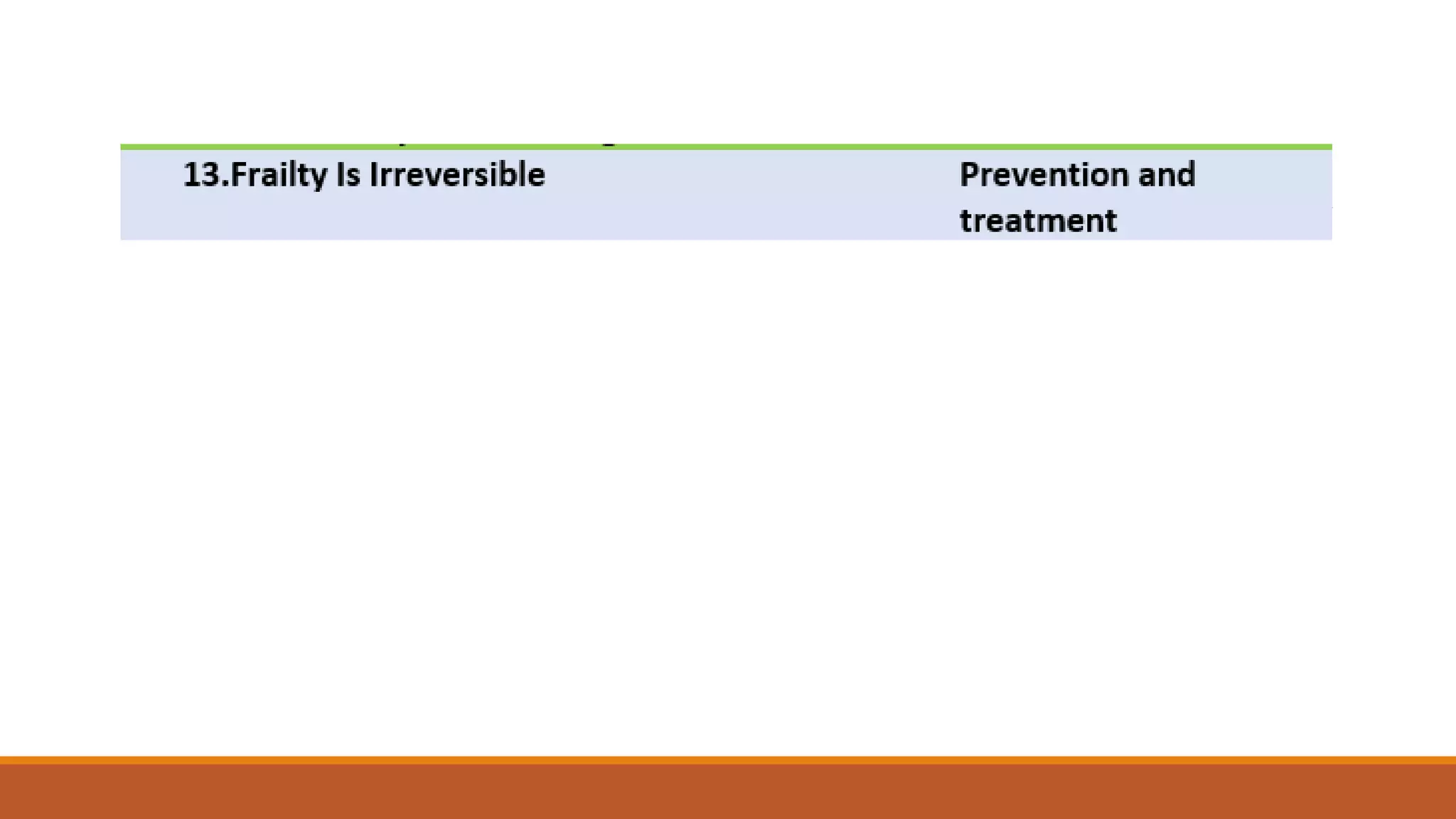 Frailty in older adults: Myths and Facts | PPTX