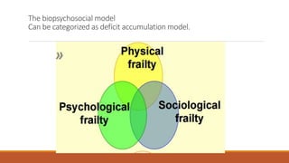 Frailty in older adults: Myths and Facts | PPTX
