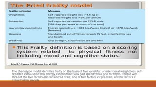 frailty in older adults: Myths and facts.pptx
