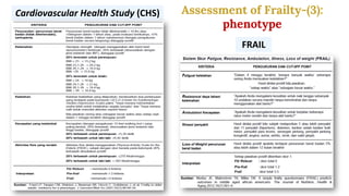 FRAILTY IN COPD copdcopd copdcopdoco.pdf