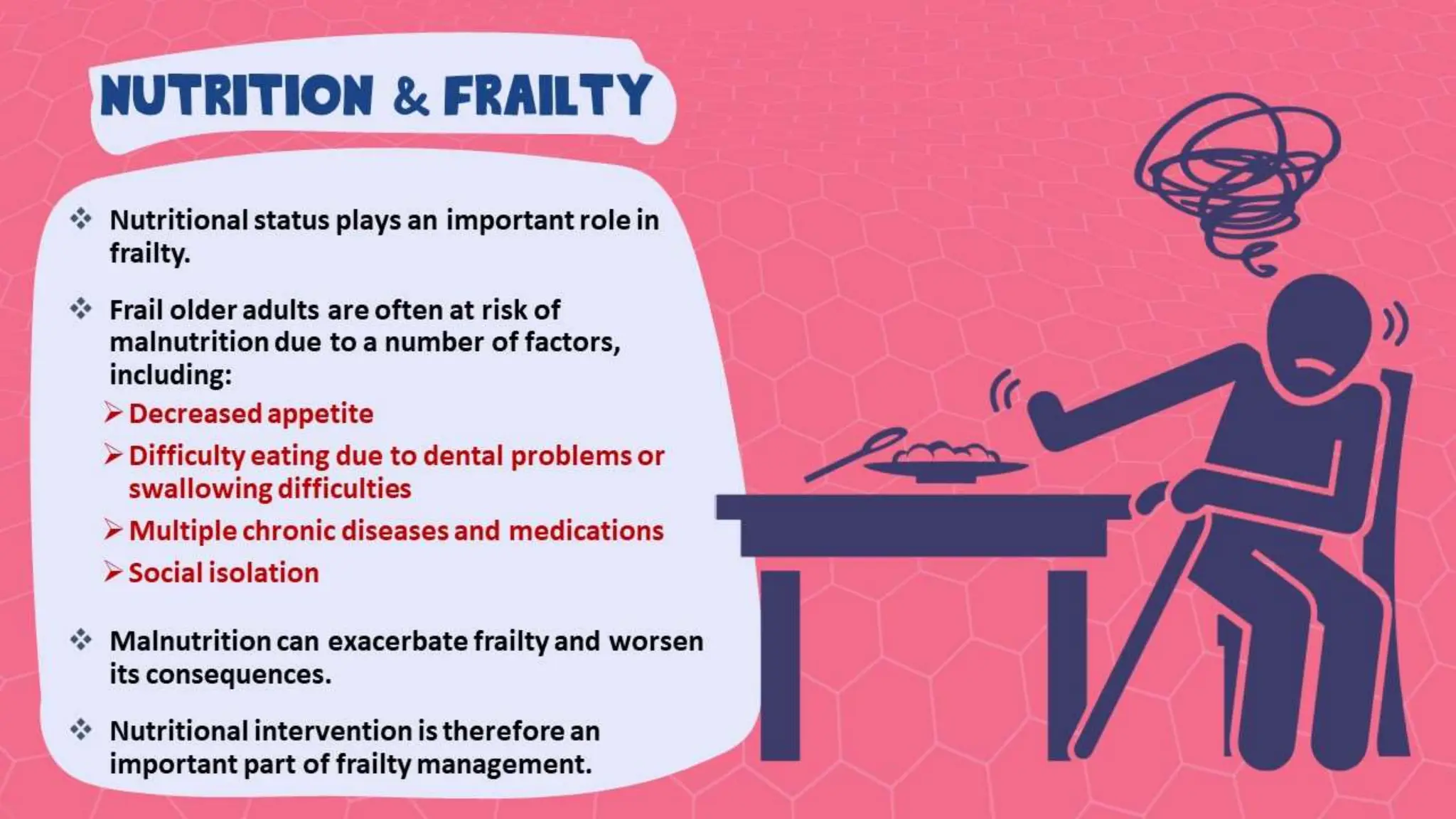 Frailty in older adults.pptx