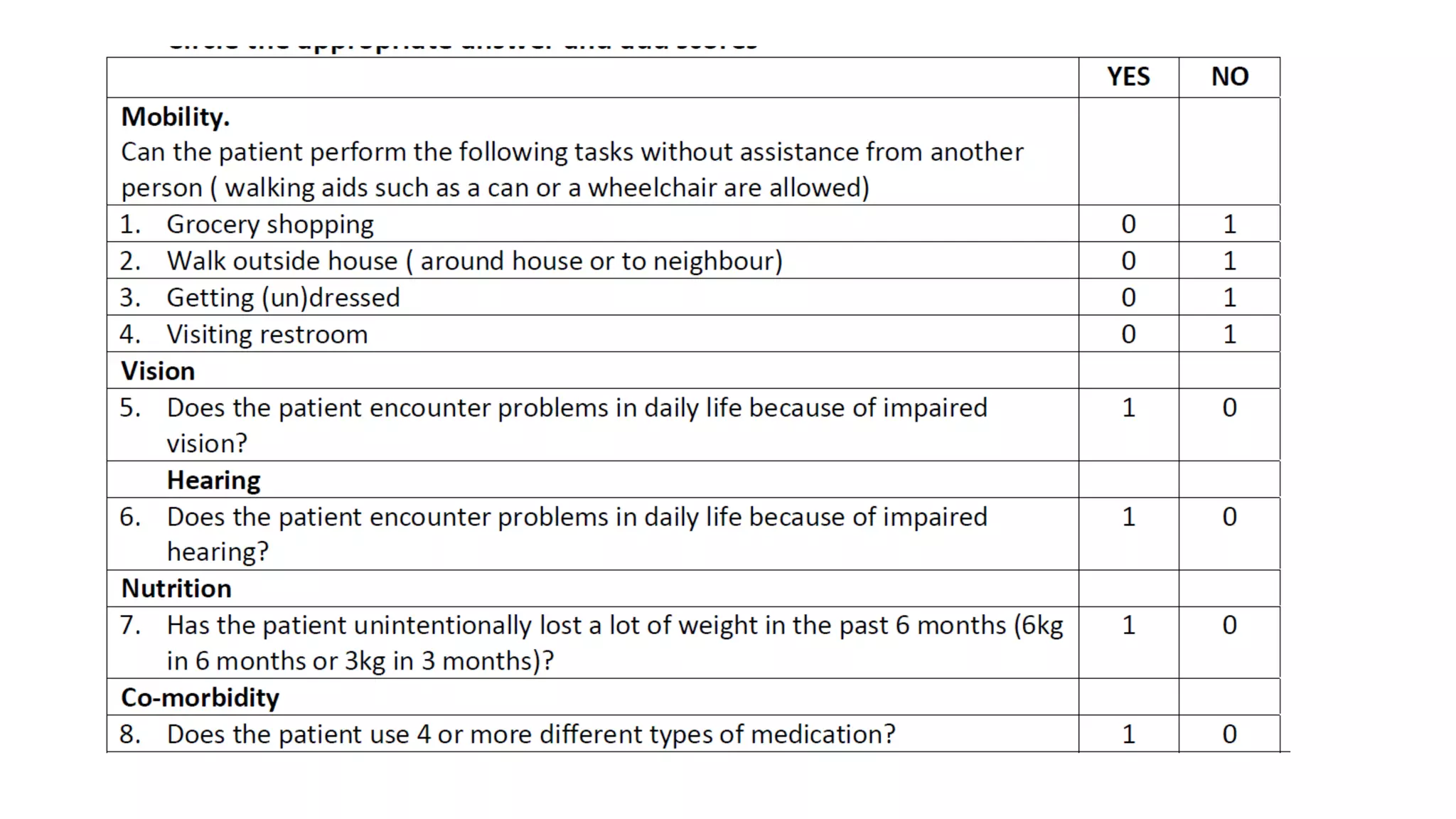 Frailty screening tool | PPTX