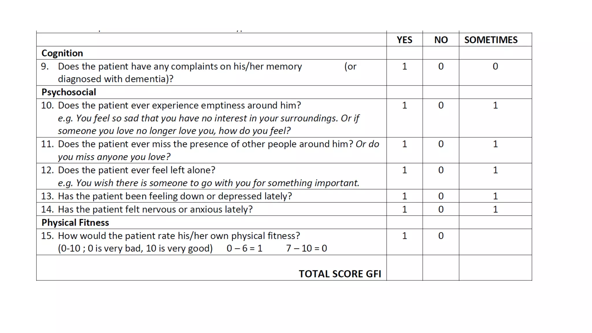 Frailty screening tool | PPTX