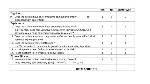 Frailty screening tool | PPTX | Physical Therapy | Wellness