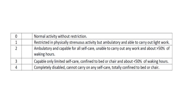 Frailty screening tool | PPTX | Physical Therapy | Wellness