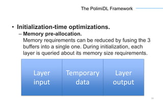 Accelerating Deep Learning Inference on Mobile Systems | PPT