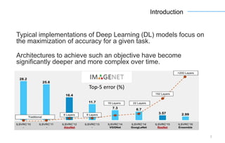 Accelerating Deep Learning Inference on Mobile Systems | PPT
