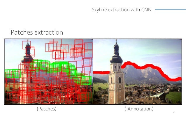 Convolutional Neural Network For Pixel Wise Skyline Detection