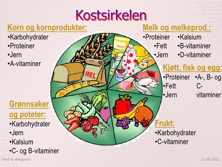 Fra jord til bord næringsstoff og energi