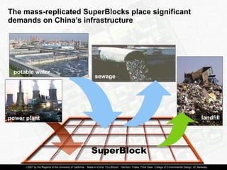“EcoBlock” Neighborhoods The Right Scale for Zero Carbon Development? | PPT