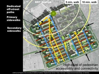 “EcoBlock” Neighborhoods The Right Scale for Zero Carbon Development? | PPT