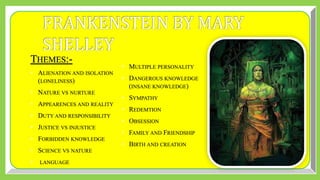 Frakestein.pptx