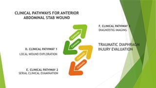 Evaluation management of abdominal stab wound | PPT