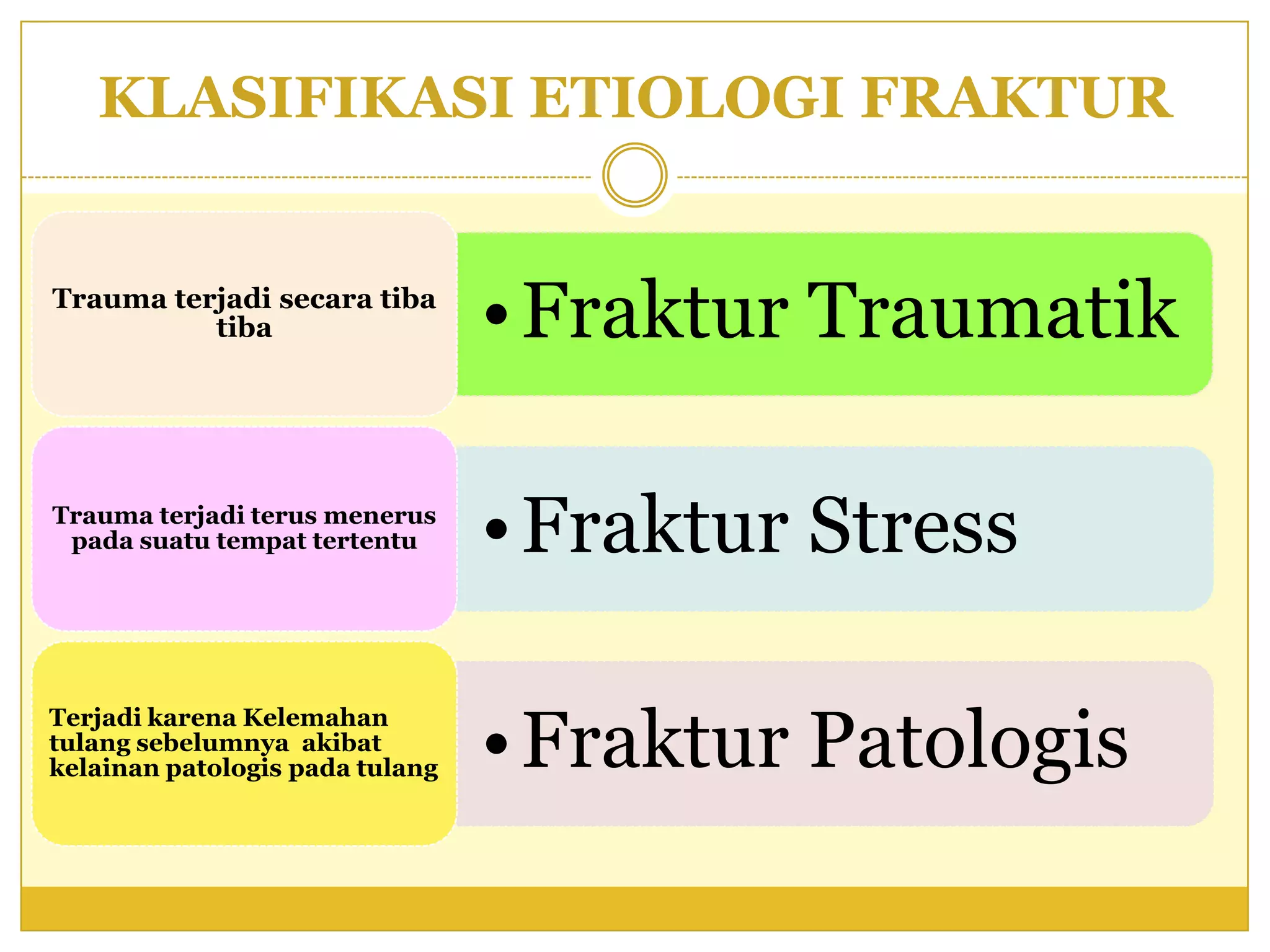 Fraktur tibia | PPTX